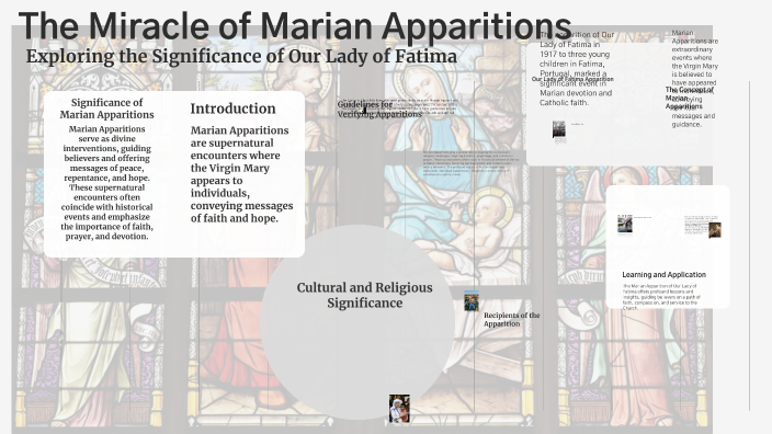 The Miracle of Marian Apparitions by Amaya Weeden on Prezi