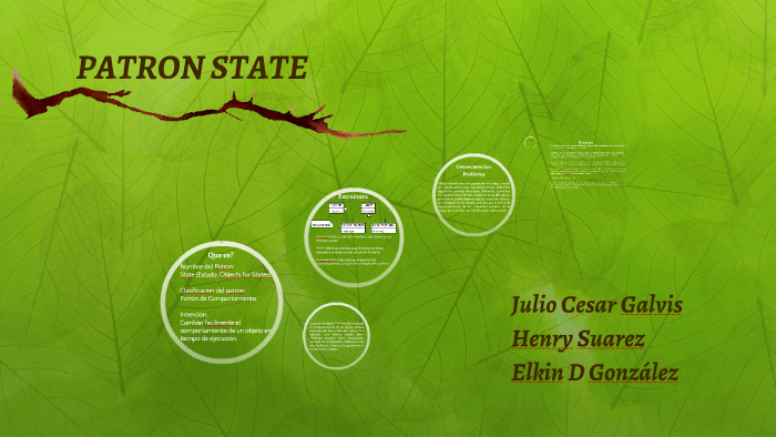 PATRON STATE by ELKIN DARIO GONZALEZ MARTINEZ on Prezi