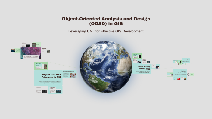 DOSD 430 : Chapter 5 Object-Oriented Analysis and Design (OOAD) in GIS by Nur Hidayah Zakaria on ...