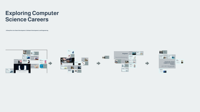 Exploring Computer Science Careers by Elizabeth A on Prezi