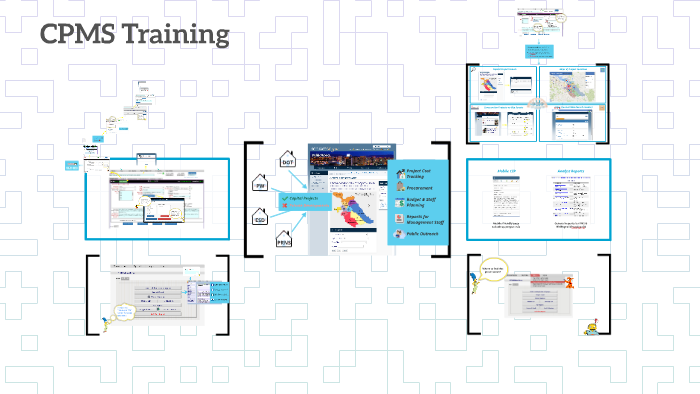 CPMS Training by G Chen on Prezi