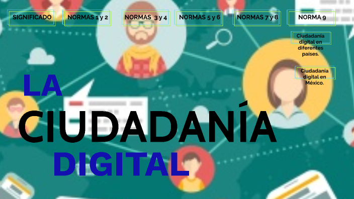 Ciudadanía digital by Lizbeth Villa on Prezi