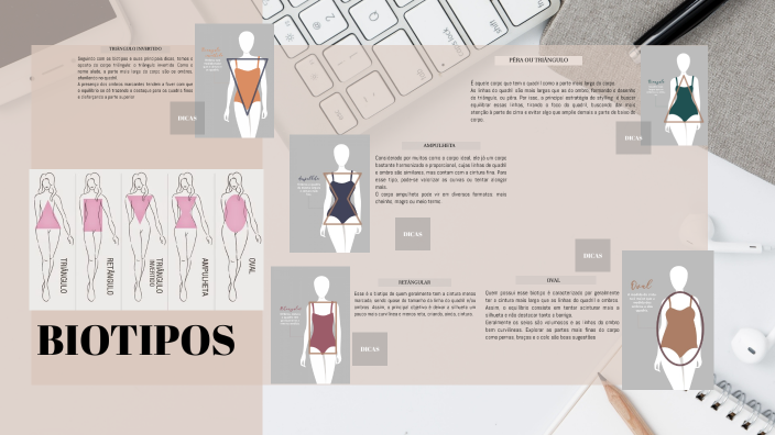 Biotipos by on Prezi