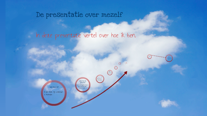 Presentatie over mezelf by Aniek Trommelen on Prezi