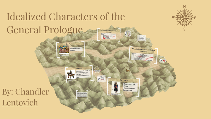 Idealized Characters of the General Prologue by Chandler Lentovich on Prezi