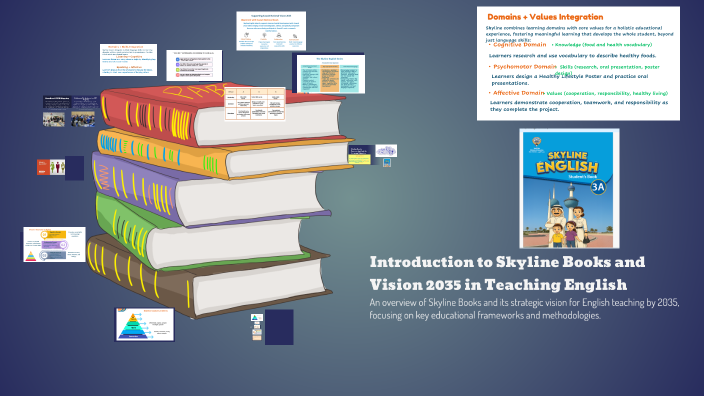 Introduction to Skyline Books and Vision 2035 in Teaching English by om ...