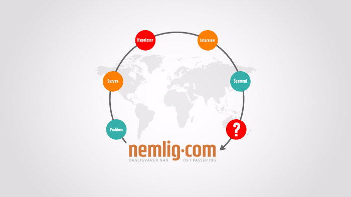 Nemlig.com by Alexander Mancini on Prezi