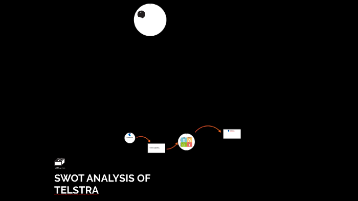 SWOT ANALYSIS OF TELSTRA by Tayelolu Adetutu on Prezi