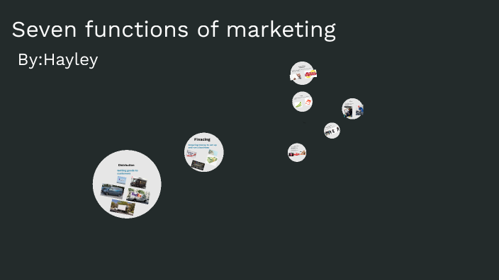 Seven functions of marketing by Hayley McKeel on Prezi