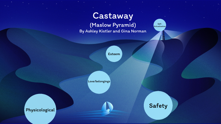 Castaway Maslows Project by Ashley Kistler on Prezi
