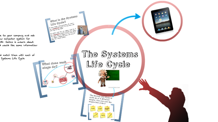 Introduction to The Systems Life Cycle by Ben Wilson on Prezi