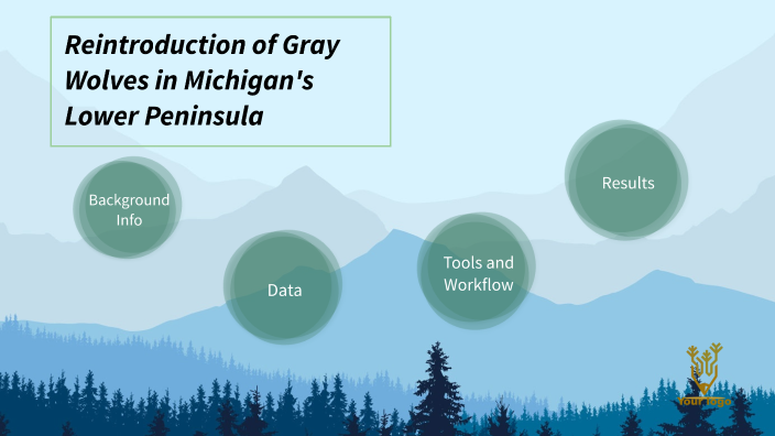 Reintroduction of Gray Wolves in Michigan's Lower Peninsula by I A on Prezi