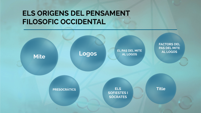 L'origen de la filosofia occidental by Núria Medina on Prezi
