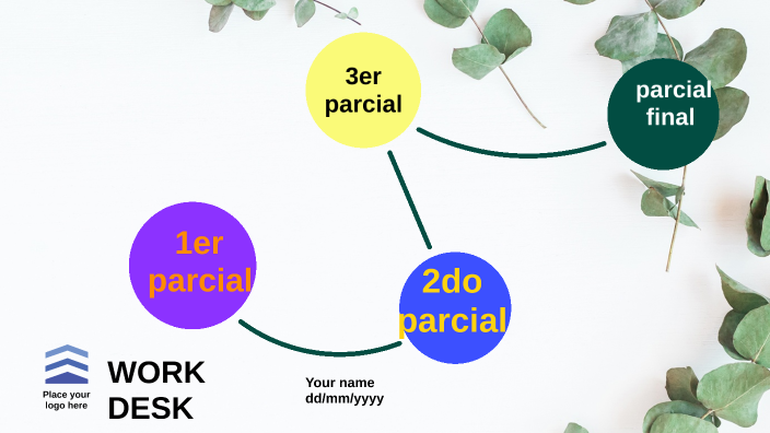 PROYECTO DE SOCIOLOGIA by ITZEL ZAVALA on Prezi