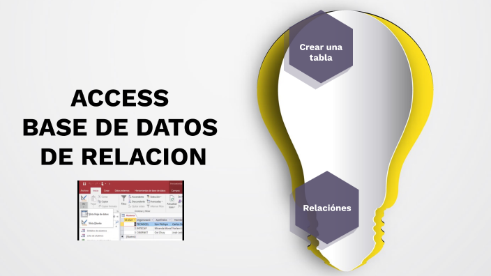 CLAVE PRINCIPAL DE UNA BASE DE DATOS by VLADIMIR ESCAMILLA MORENO on Prezi