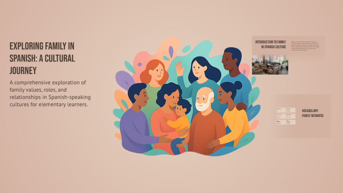 Exploring Family in Spanish: A Cultural Journey by Jamiriyia Walker on ...