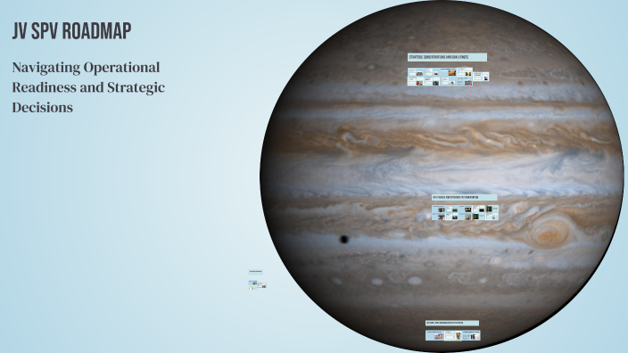 JV SPV Roadmap by Bez Hoxha on Prezi