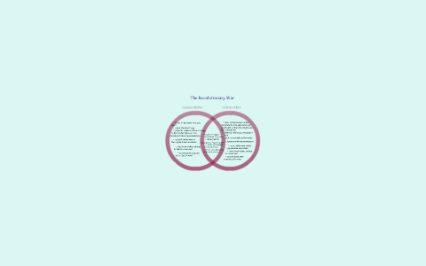 Revolutionary War:Venn Diagram by Mikaela De Gracia on Prezi