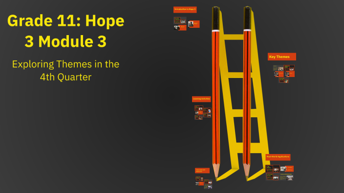Grade 11: Hope 3 Module 3 by GERRY ARTUZA on Prezi