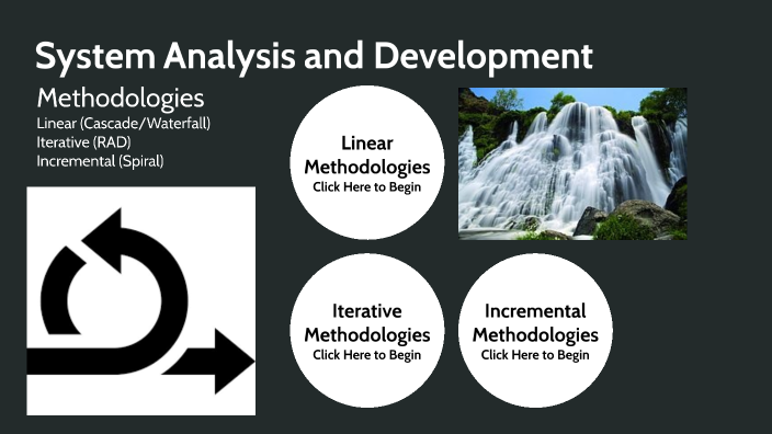 SAAD Methodology by うんこ on Prezi