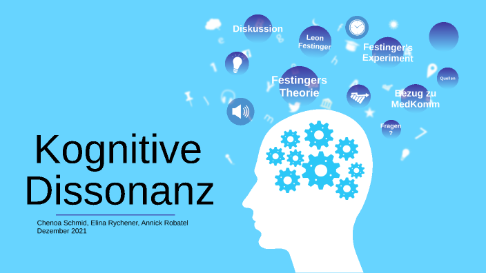 Kognitive Dissonanz by Chenoa Schmid on Prezi