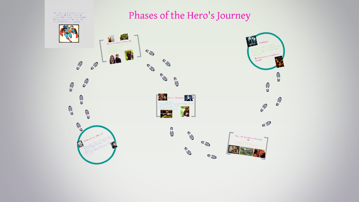 Phases of the Hero's Journey by christine longden on Prezi