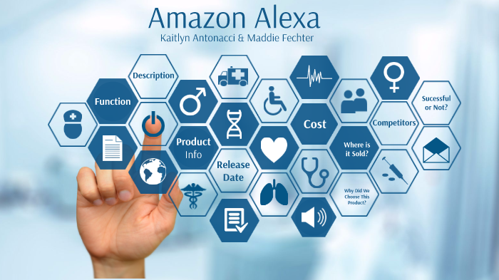 Alexa Invention by Maddie Fechter on Prezi