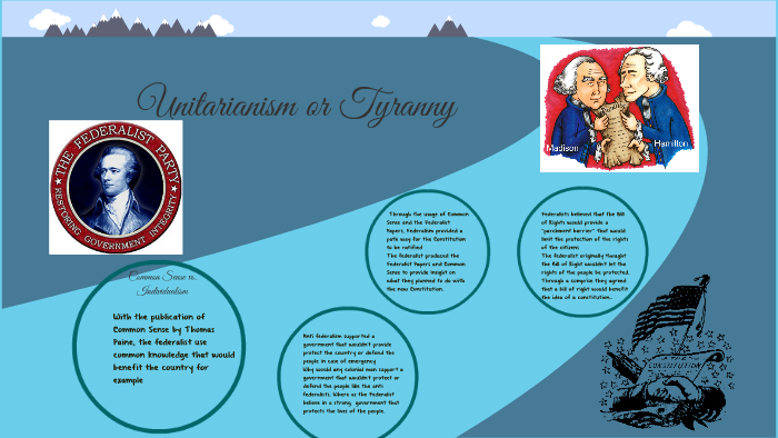 Federalist Advertisement by on Prezi