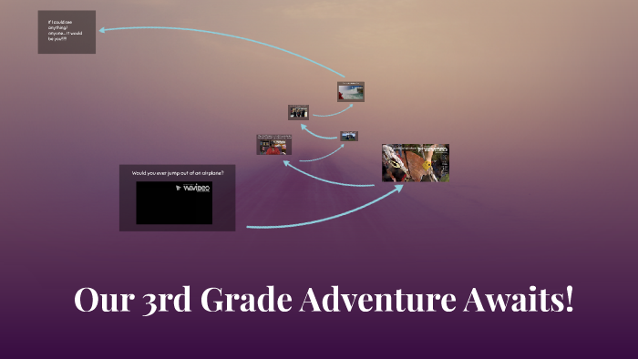 Our 3rd Grade Adventure Awaits! by Jennifer Young on Prezi