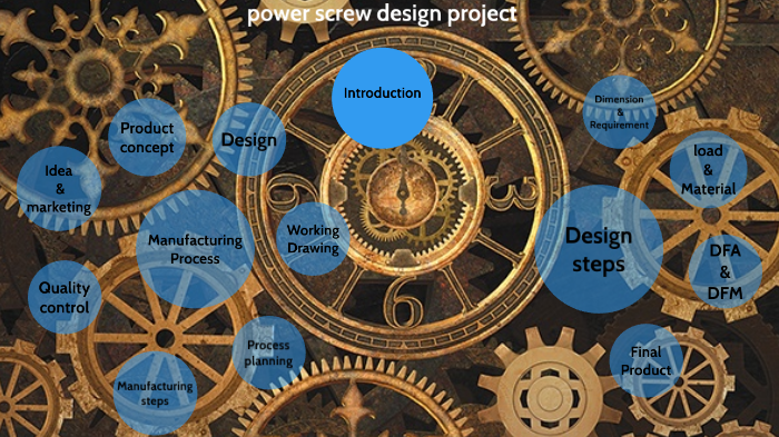 Power screw project by bassem ahmed on Prezi