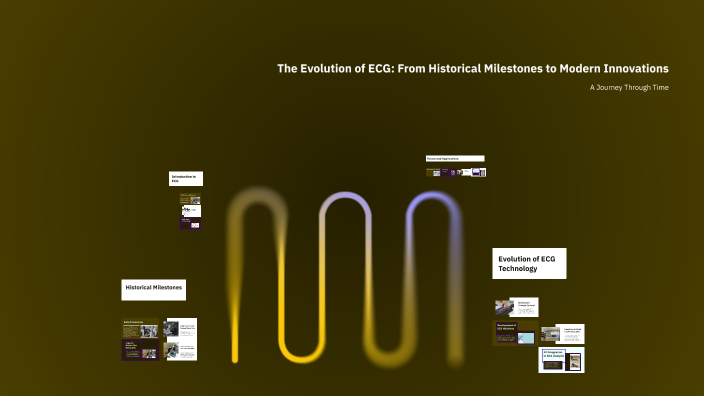 The Evolution of ECG: From Historical Milestones to Modern Innovations ...