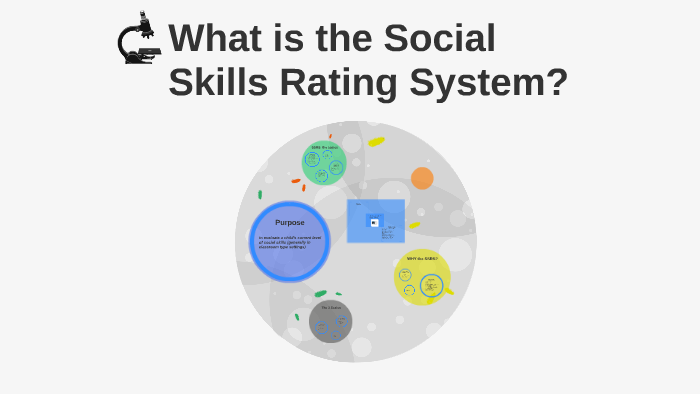 What is the Social Skills Rating System? by Emma farber on Prezi