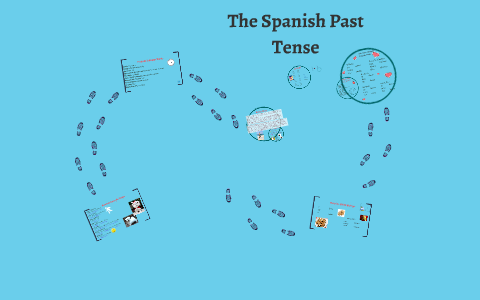 The Spanish Past Tense by Emilee Boyer on Prezi