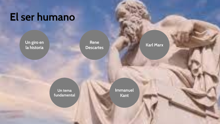 El ser humano en la filosofía by Hernando Andrés on Prezi
