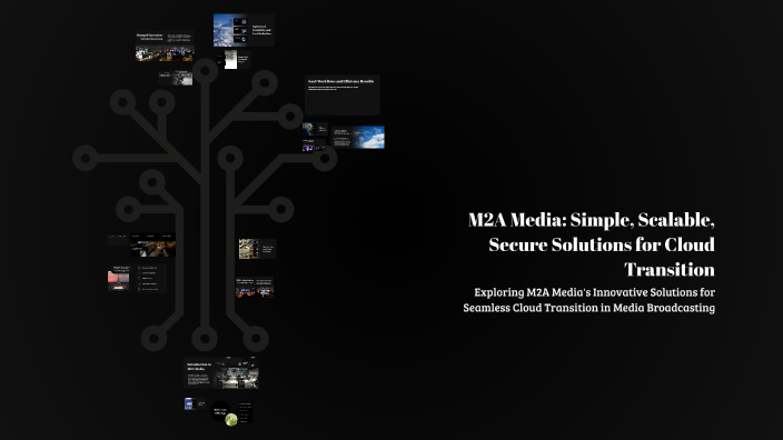 M2A Media: Simple, Scalable, Secure Solutions for Cloud Transition by ...