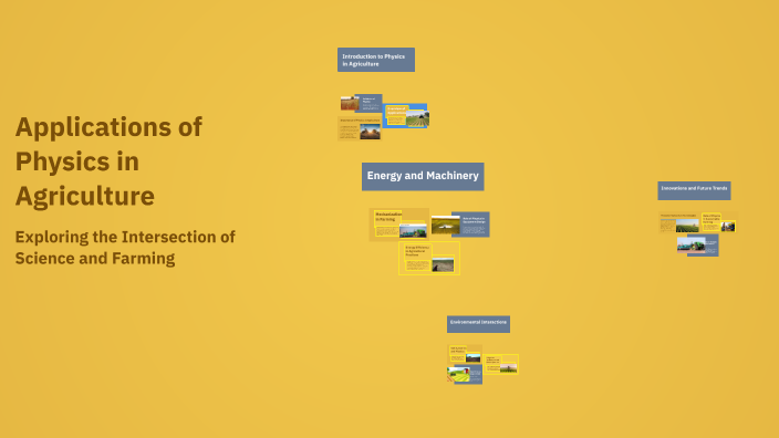 Applications of Physics in Agriculture by Trương Duy on Prezi