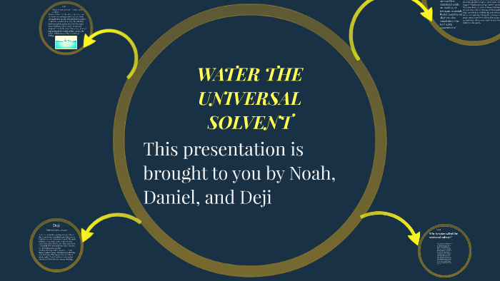 WATER THE UNIVERSAL SOLVENT by daniel ivanov on Prezi