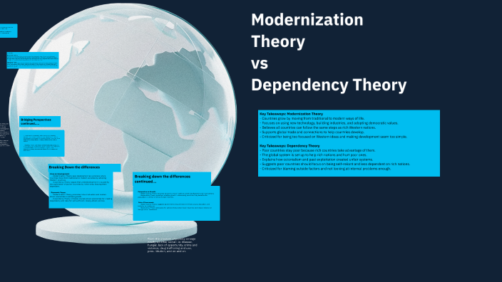 Modernization Theory vs Dependency Theory by Latora johnson on Prezi
