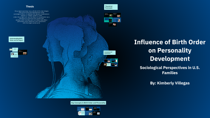 Influence of Birth Order on Personality Development by Kimberly ...