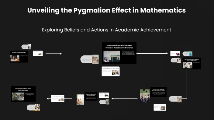 Unveiling the Pygmalion Effect in Mathematics by Lay-laa Ramedies on Prezi