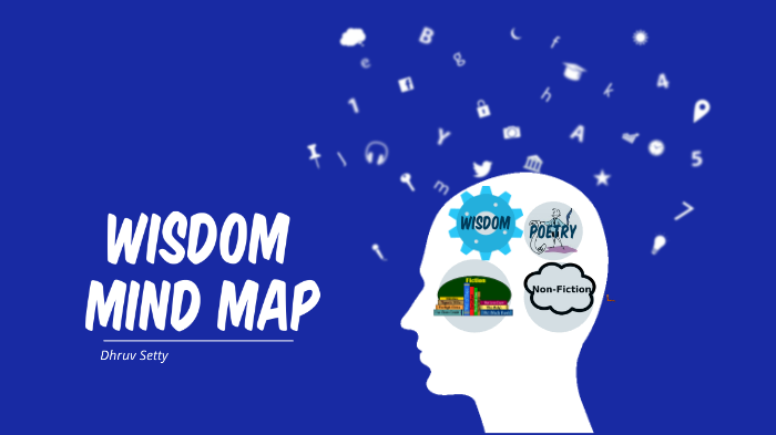 Wisdom Mind Map by student Dhruv Setty on Prezi