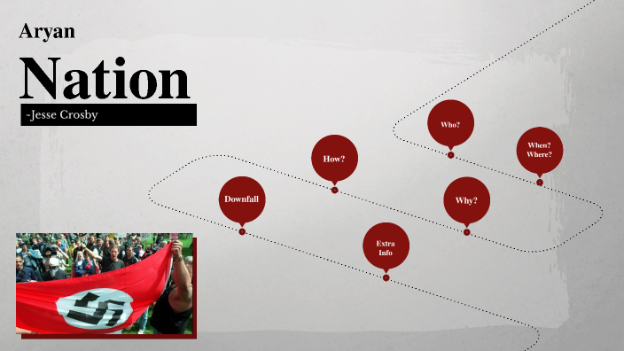 Aryan Nation by Jesse Crosby on Prezi