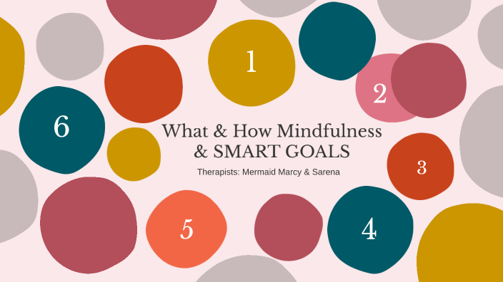 What and How Mindfulness & SMART Goals by: Marcy Bowers Skills by Marcy ...