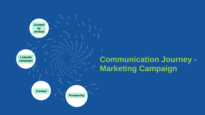 Communication Journey - Marketing Campaign by Vanessa Rivas on Prezi