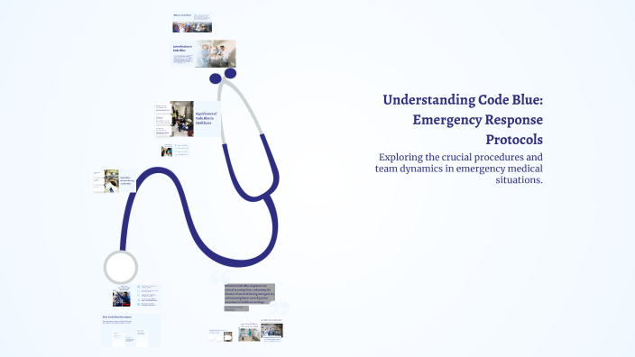 Understanding Code Blue: Emergency Response Protocols by Najeh Fourati ...