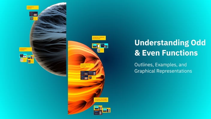 Understanding Odd & Even Functions by Mohamed Kurdo on Prezi