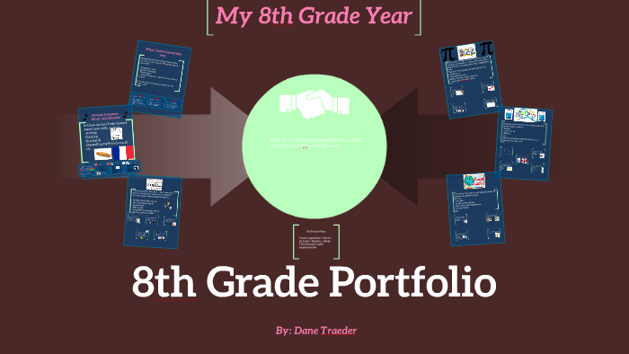 8th Grade Portfolio by dane Traeder on Prezi