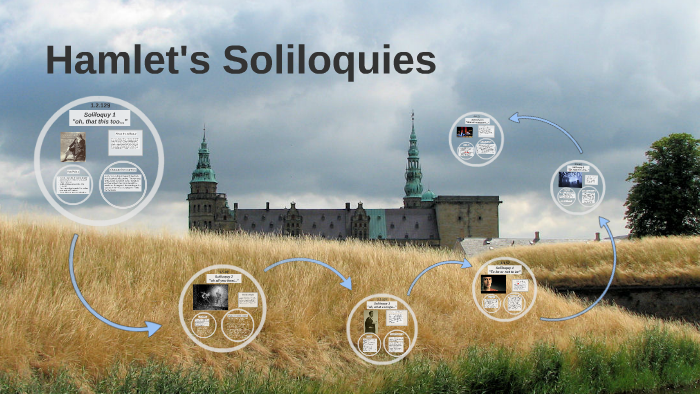 Hamlet's Soliloquies by Robin Smith on Prezi