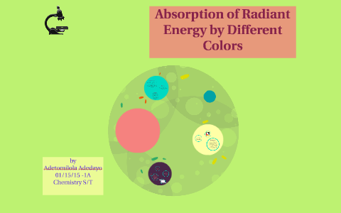 Absorption of Radiant Energy by Different Colors by Angie Adedayo on Prezi