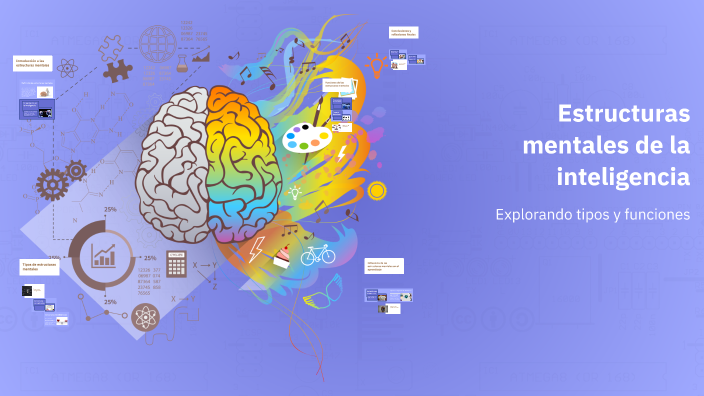Estructuras mentales de la inteligencia by Erika Contreras on Prezi